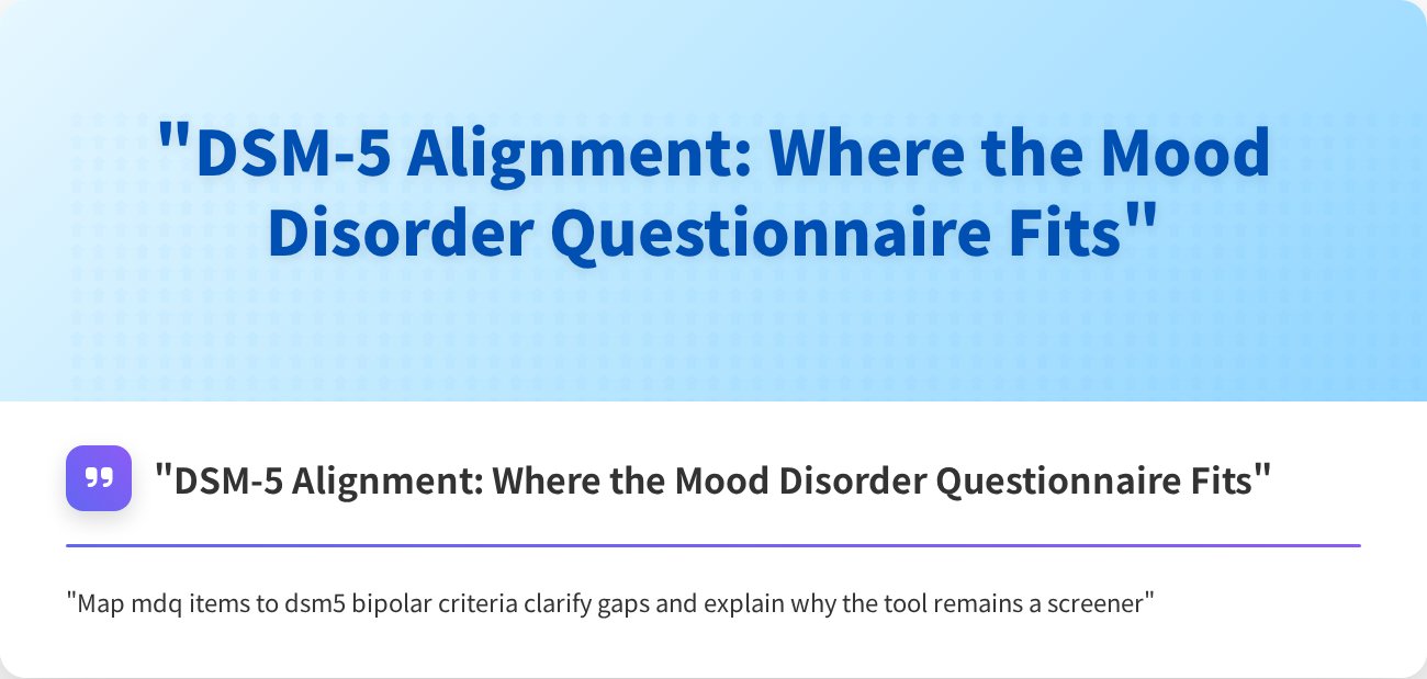 DSM-5 Alignment: Where the Mood Disorder Questionnaire Fits | Mood ...